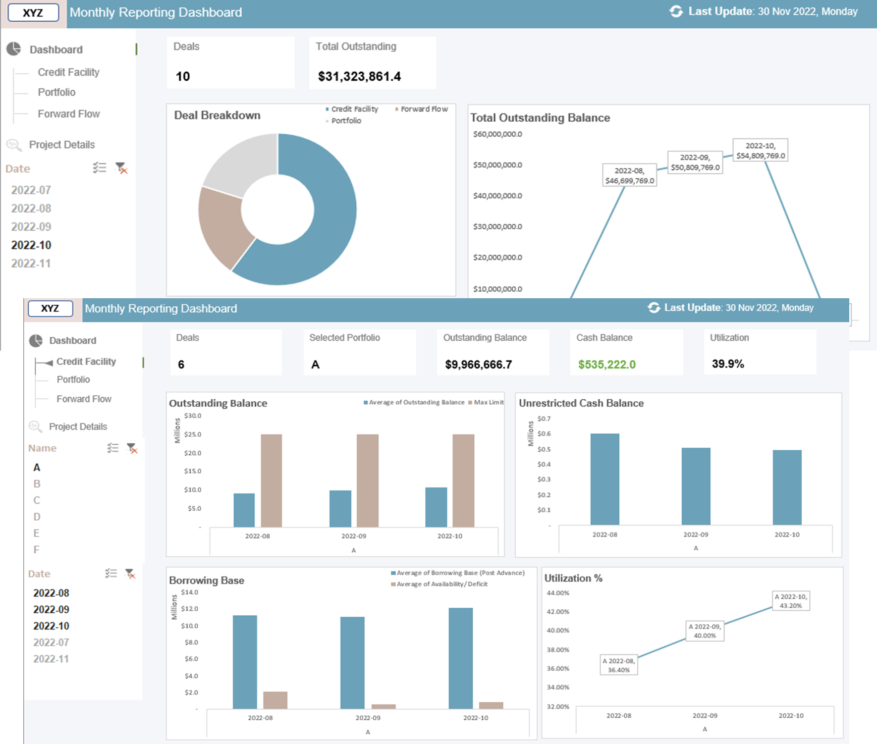 Crafting a Dynamic Portfolio Dashboard for a Private Credit client ... Crafting a Dynamic Portfolio Dashboard for a Private Credit client ...